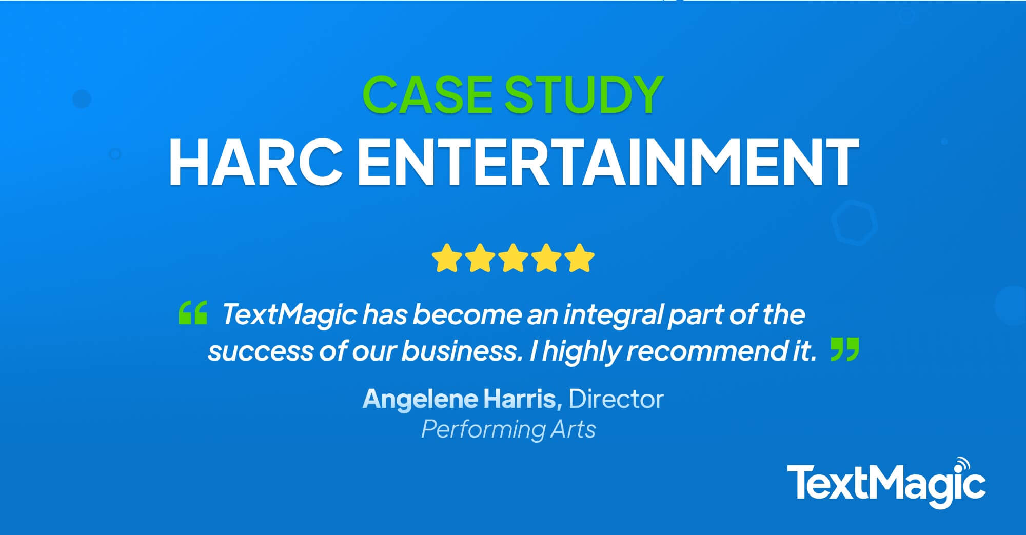 Text Message Solutions Used for Gig Planning by HARC