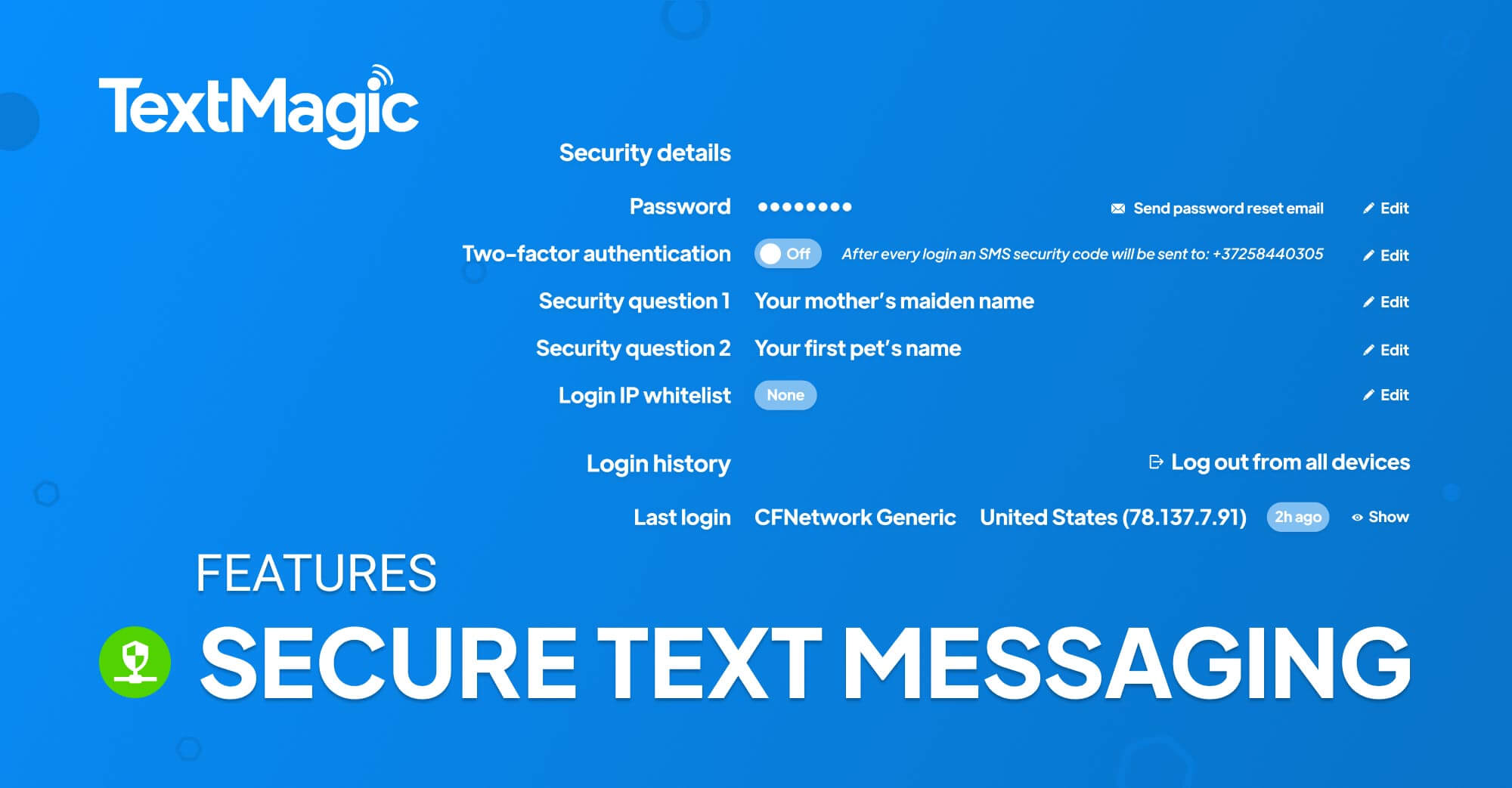 Secure Text Messaging: Contact Customers & Staff Securely Secure Text Messaging: Contact Customers & Staff Securely