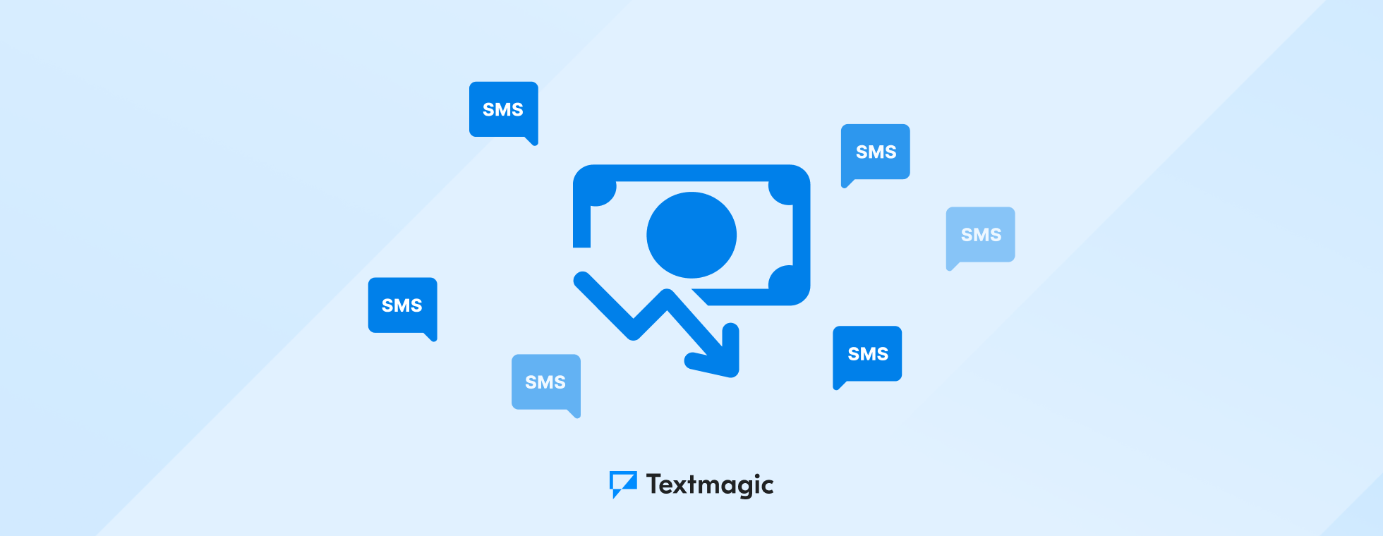 How Much Does SMS Marketing Cost - Textmagic