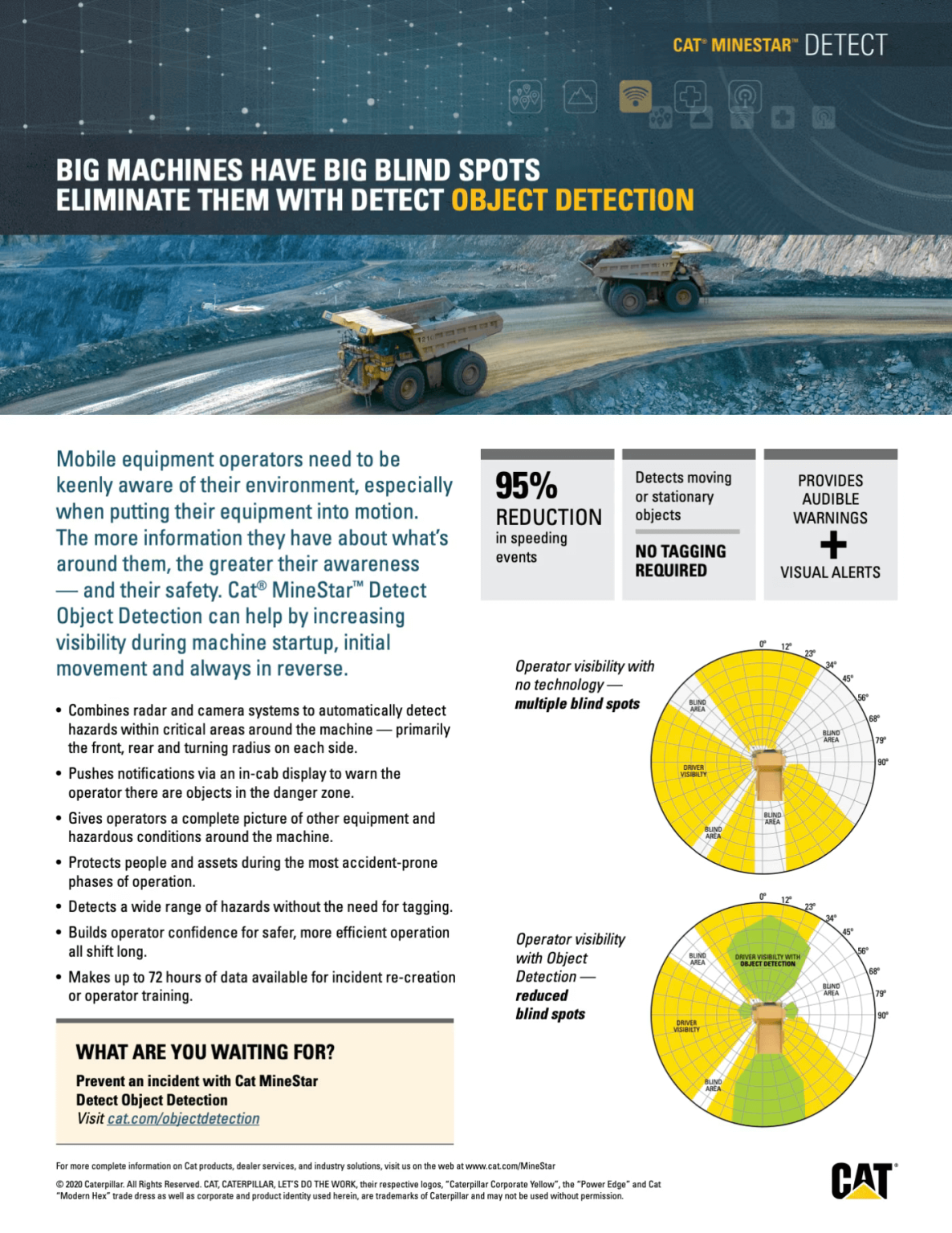 11 Standout sell sheet examples and templates