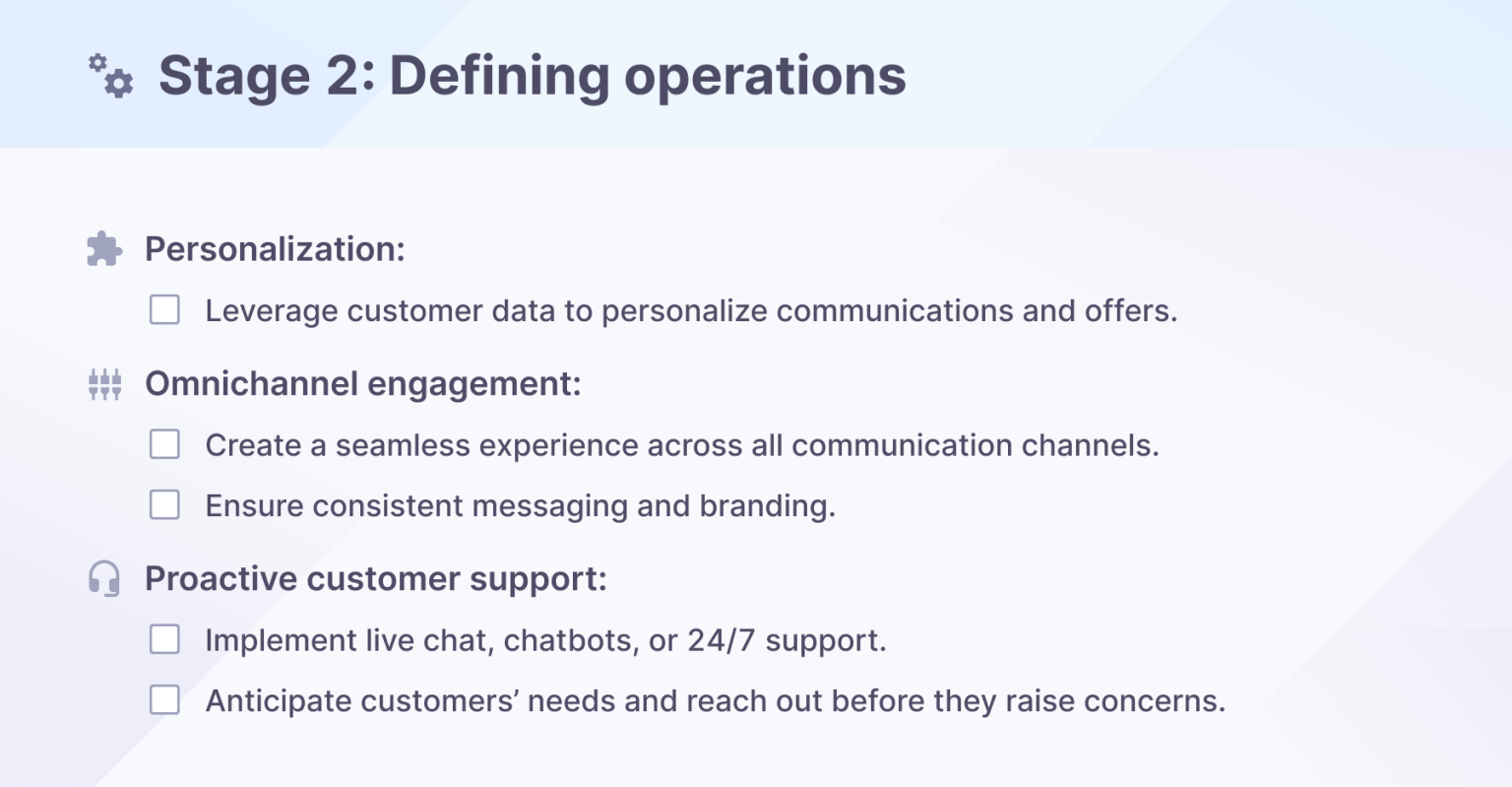 Create a profitable customer engagement strategy in 6 steps