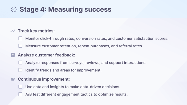 Create a profitable customer engagement strategy in 6 steps