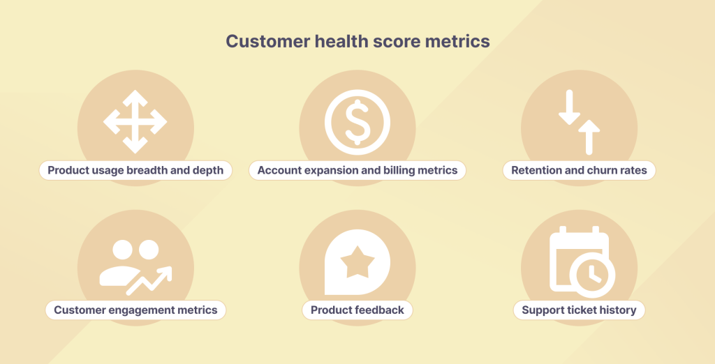 How to calculate customer health score and slash churn rates