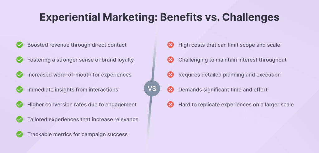 Experiential Marketing 101: Tips and Best Practices