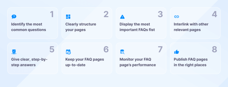 How to Create Great FAQ Pages in 8 Steps (+ Free Templates)