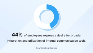 5 Steps to Better Internal Documentation