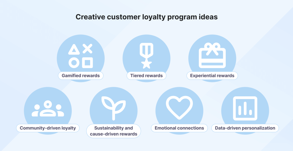 12 Inspiring loyalty program examples and solutions