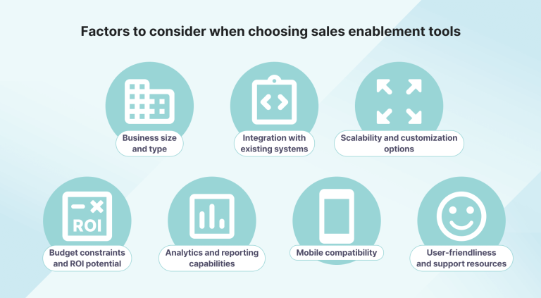 The 20 best sales enablement tools to use in 2025