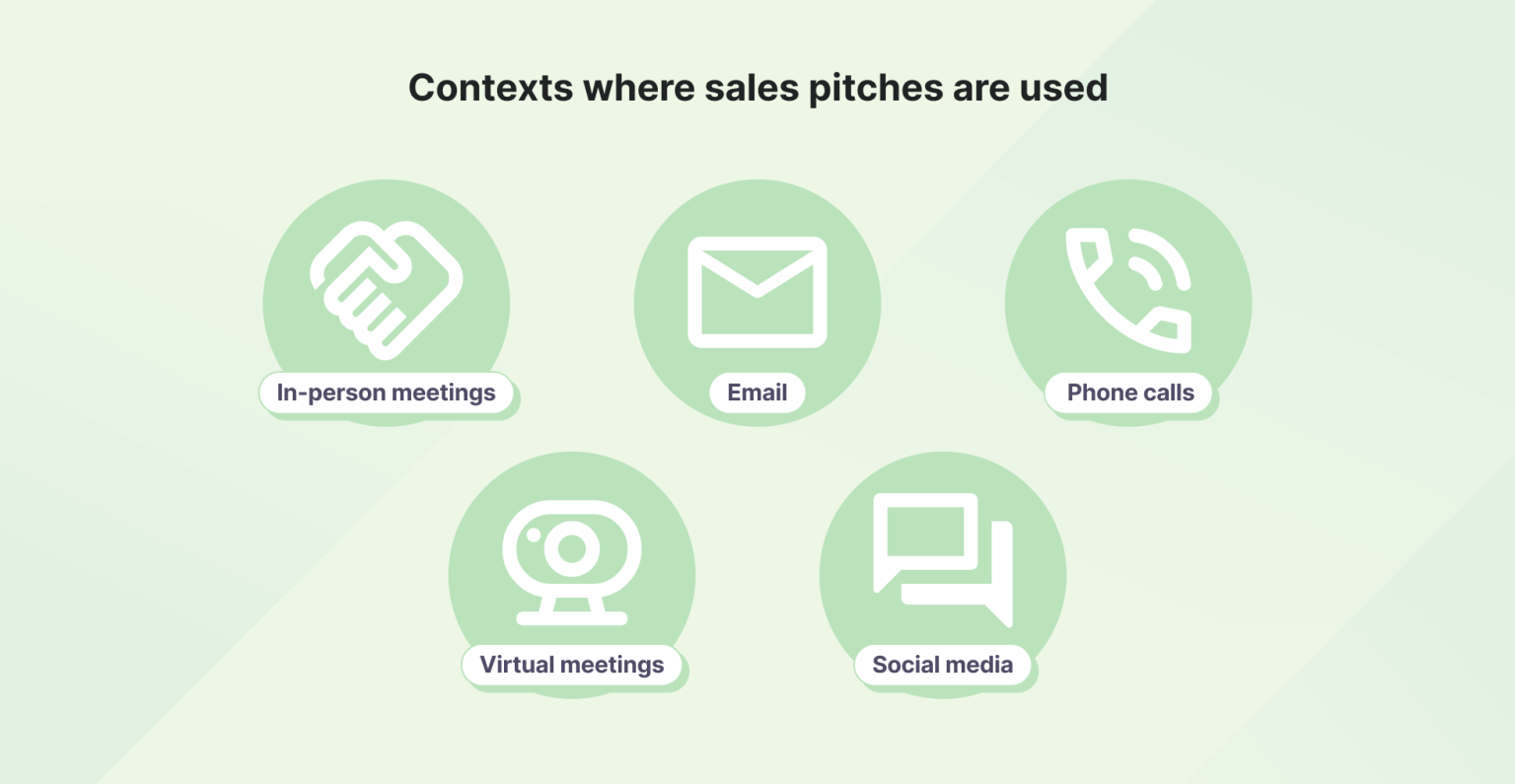 22 Winning Sales Pitch Examples and Tips