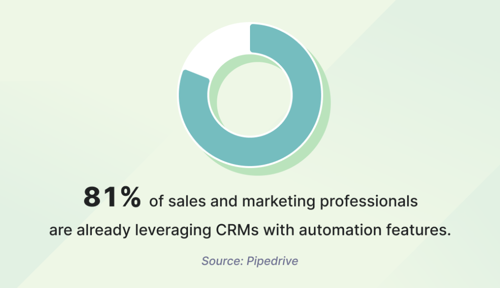 12 Best Sales Software for Small Businesses to Use in 2025