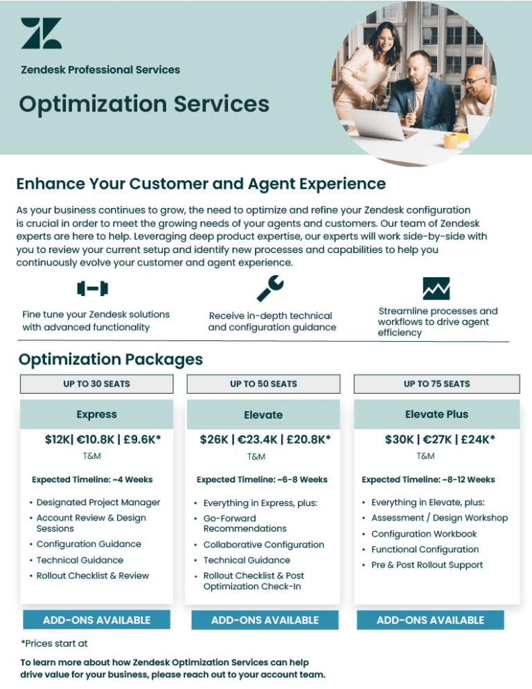 11 Standout sell sheet examples and templates