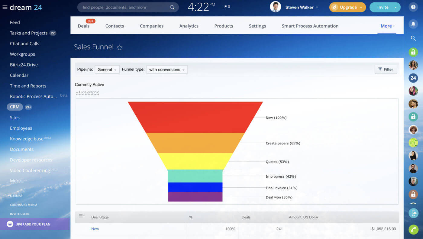12 Best Sales Software for Small Businesses to Use in 2025