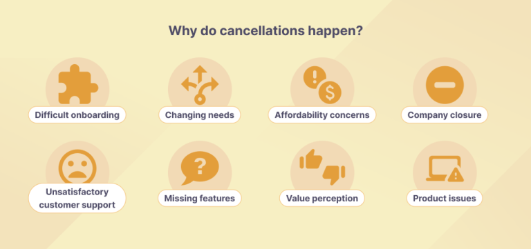 10 Tips on How to Respond to A Cancellation Email (+ Templates)