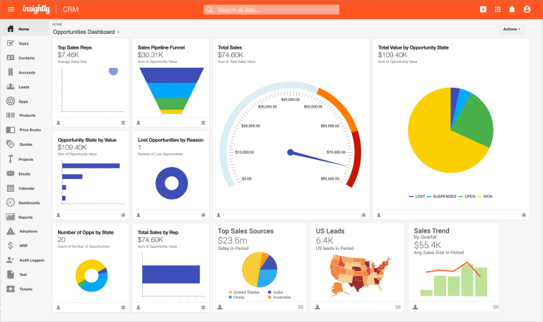 12 Best Sales Software for Small Businesses to Use in 2025