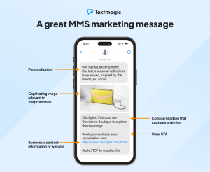 What Is MMS Marketing? Definition, Benefits & Best Practices