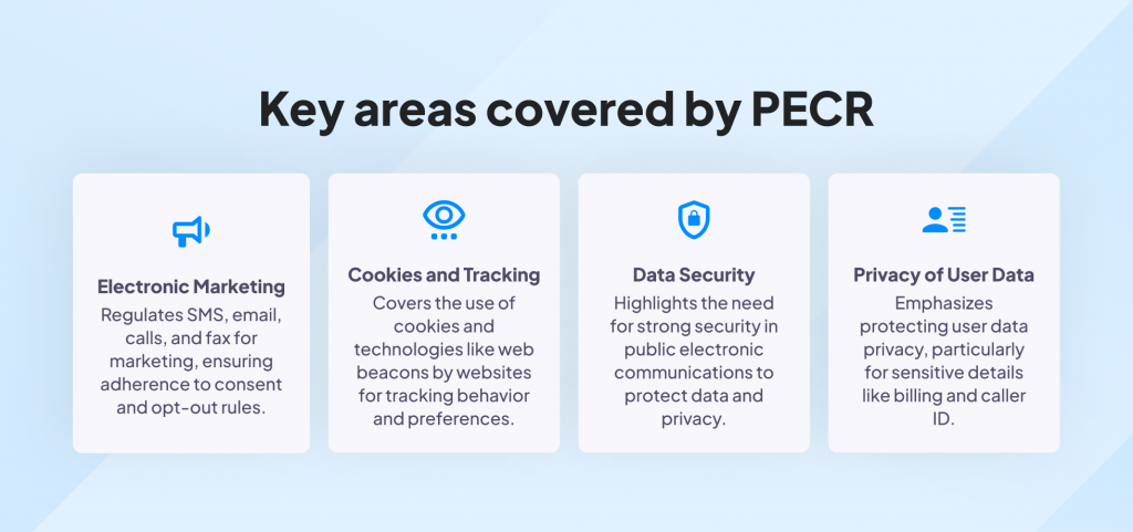 SMS Marketing in the UK: Legal Guidelines & Best Practices
