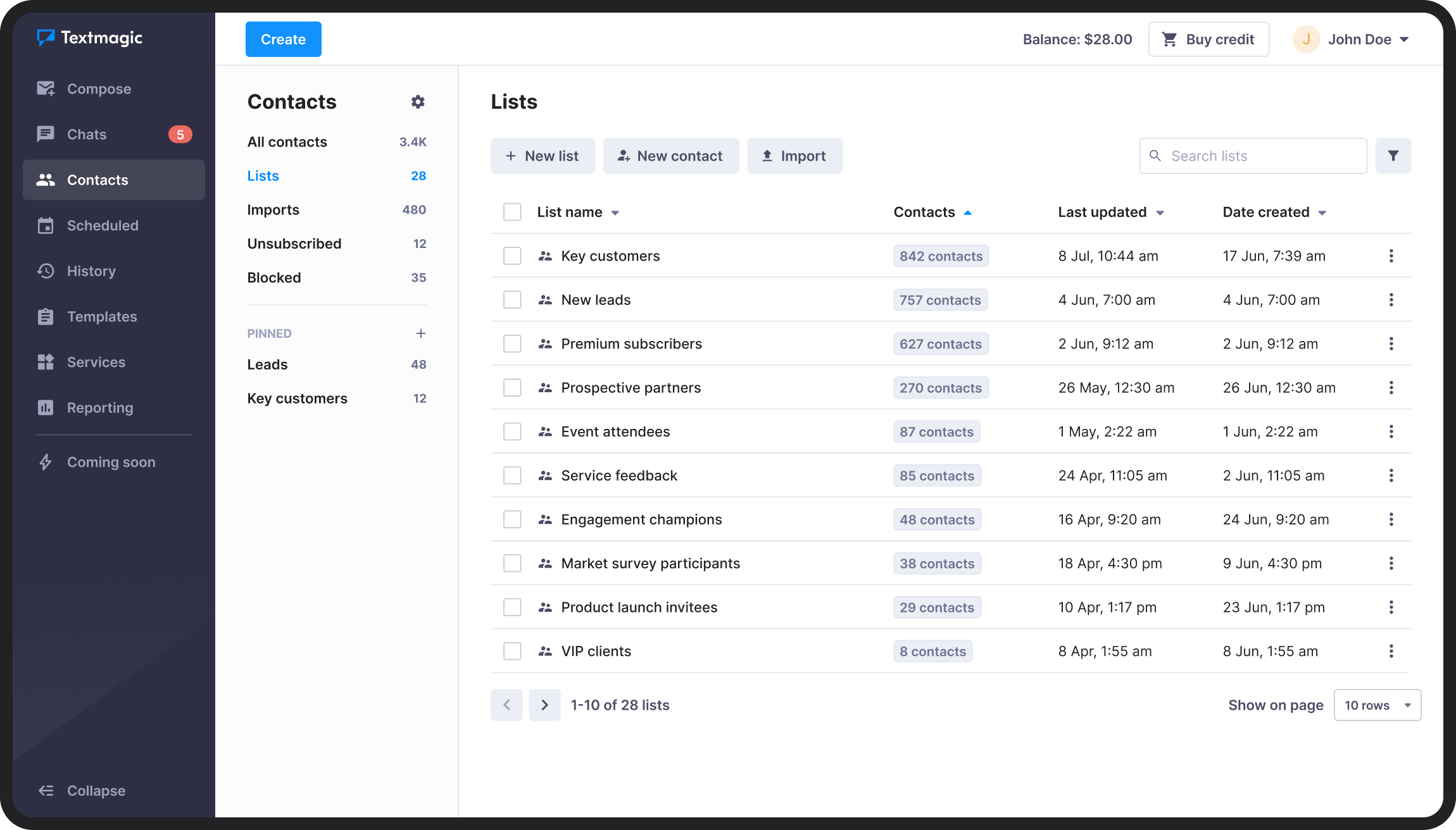 Mass Texting Service for Sending Bulk SMS Campaigns