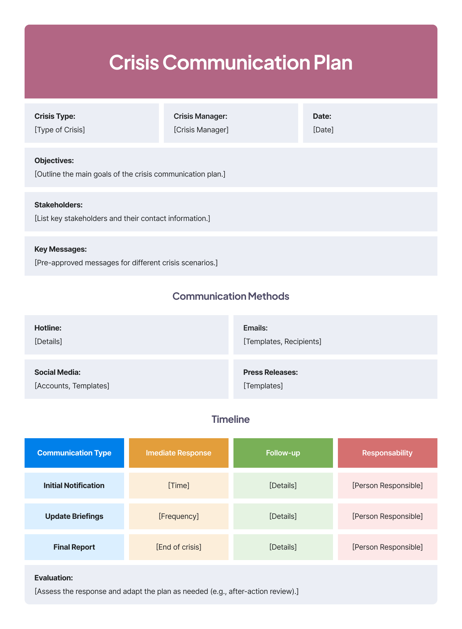 6 Efficient Communication Plan Templates for Your Business