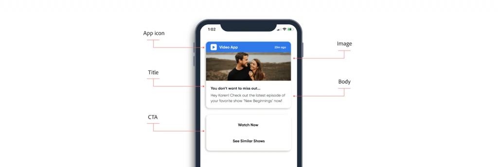 10+ Push Notification Best Practices for Impactful Campaigns