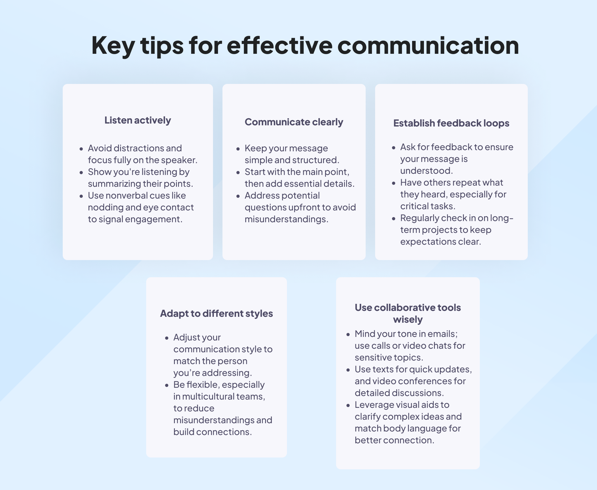 How to Prevent and Fix Communication Breakdown Effectively
