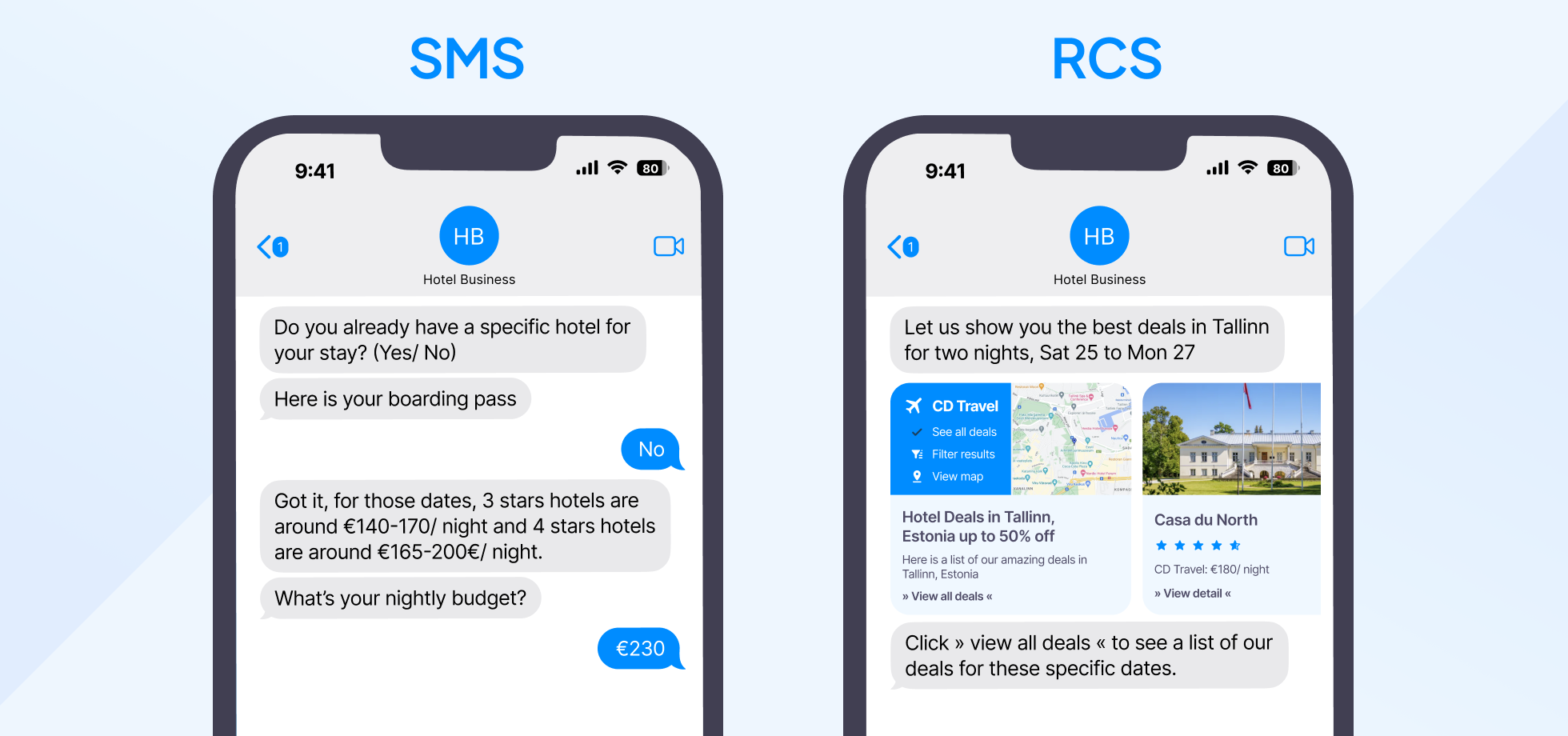 RCS vs SMS: Comparing Features and Benefits