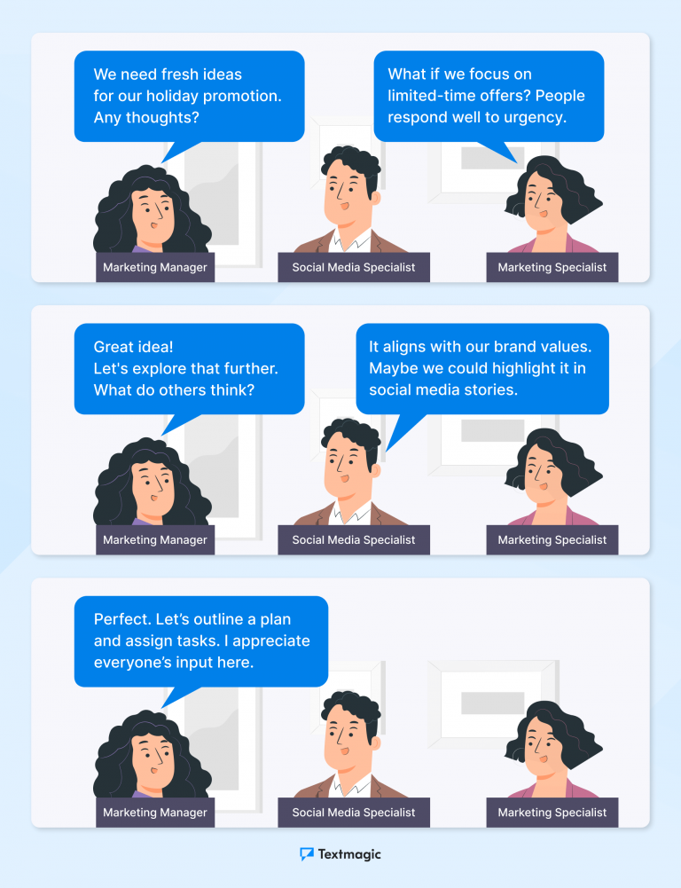 Transactional Model of Communication: A Guide to Success