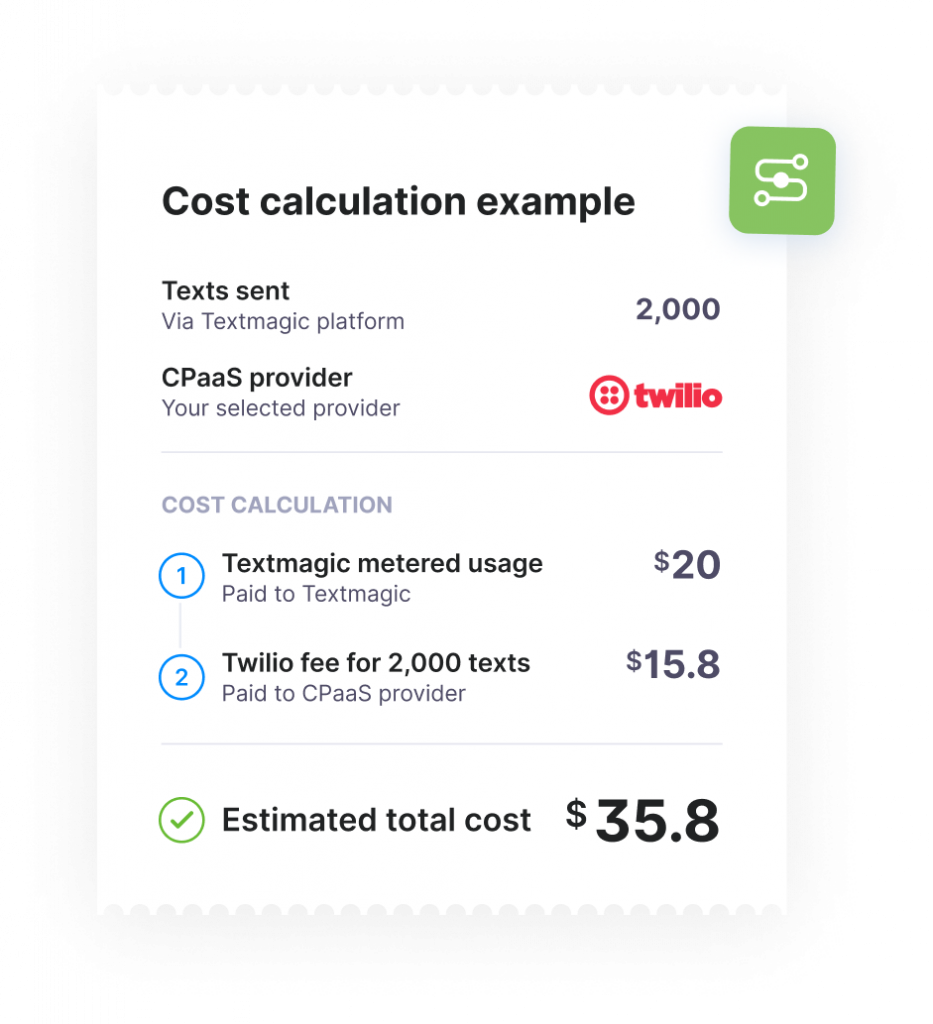 Bring your numbers to Textmagic - CPaaS integration