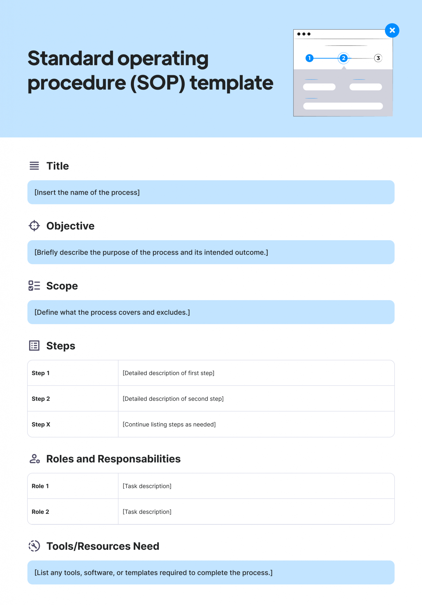 Process Documentation: Complete Guide & Templates