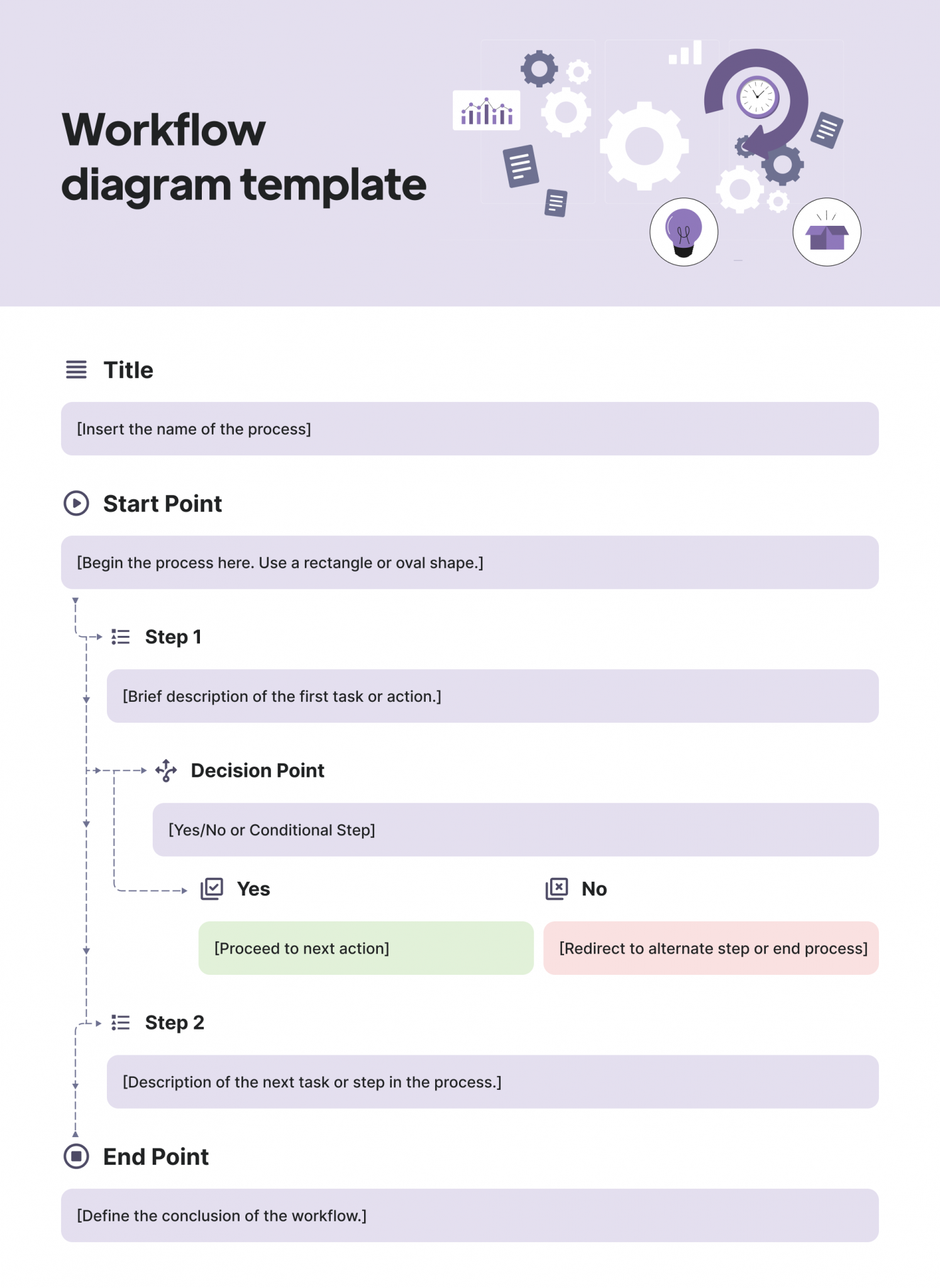 Process Documentation: Complete Guide & Templates