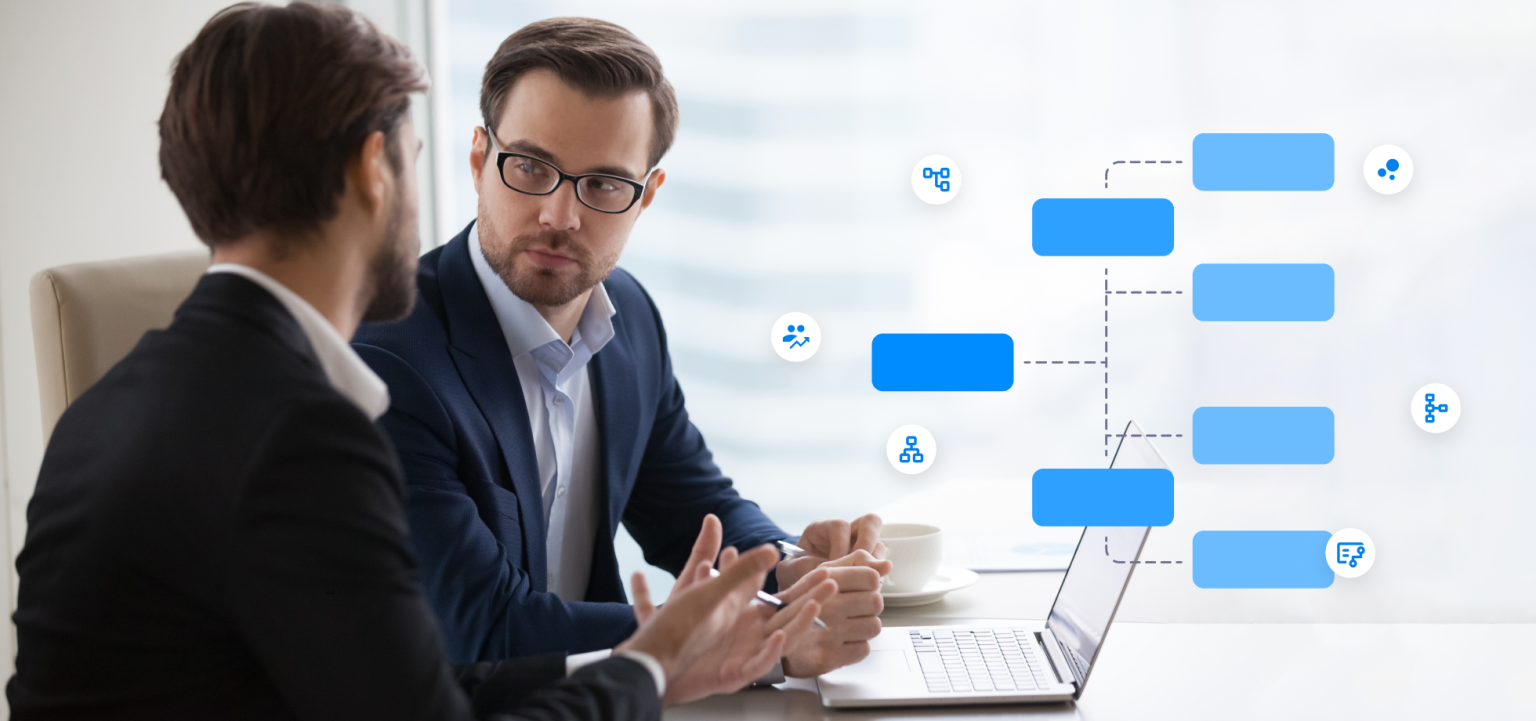 Successful Concept Map Examples to Organize Your Ideas