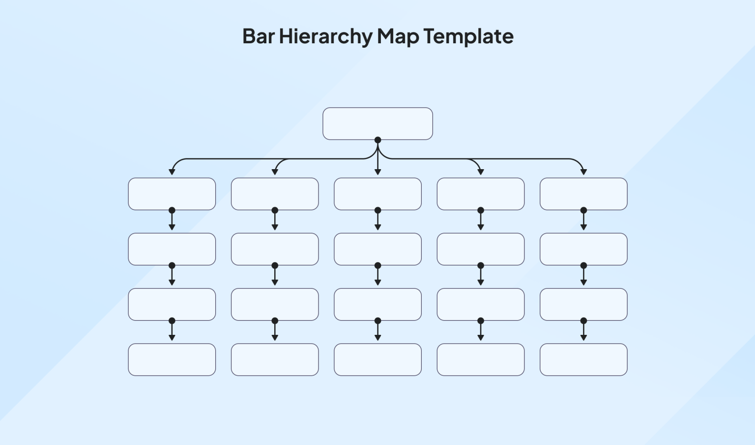 Successful Concept Map Examples to Organize Your Ideas