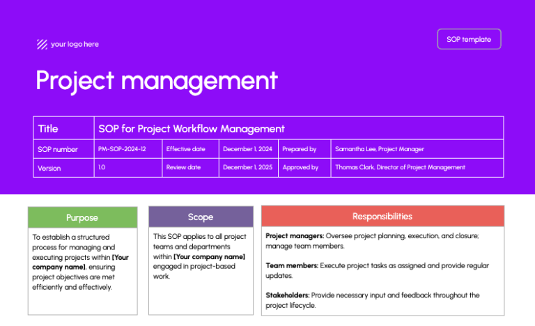10 Free SOP Templates and How to Create Your Own