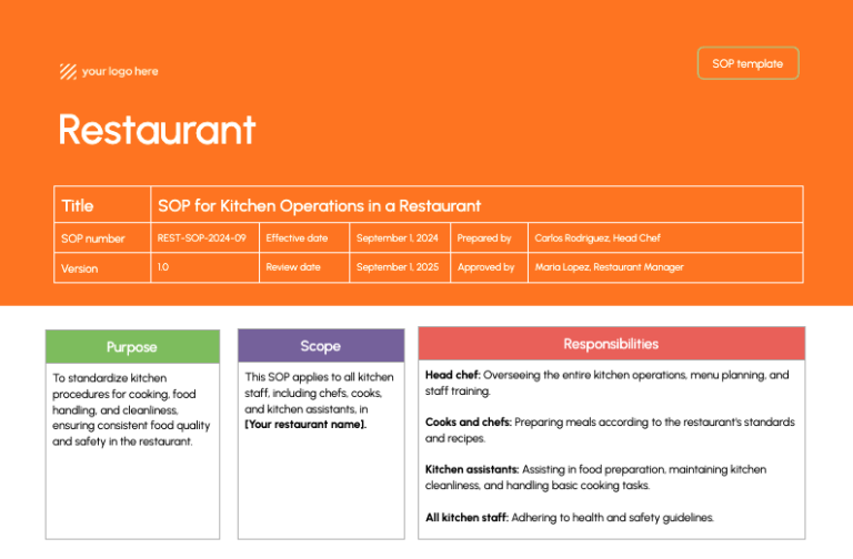 10 Free SOP Templates and How to Create Your Own