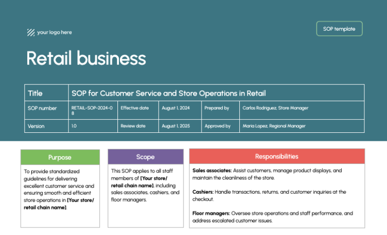 10 Free SOP Templates and How to Create Your Own
