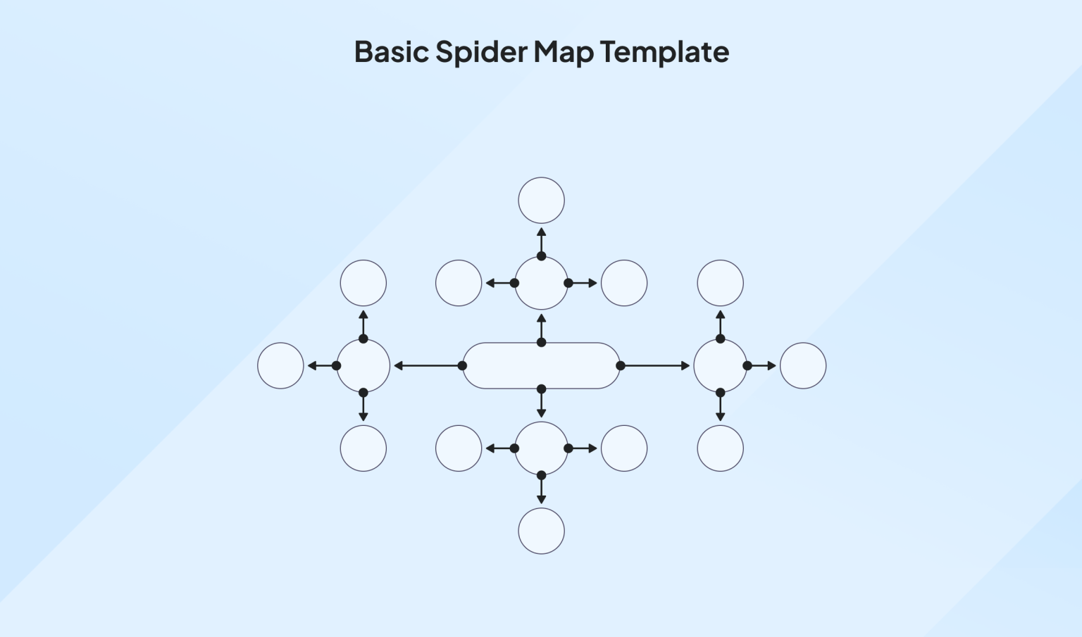 Successful Concept Map Examples to Organize Your Ideas