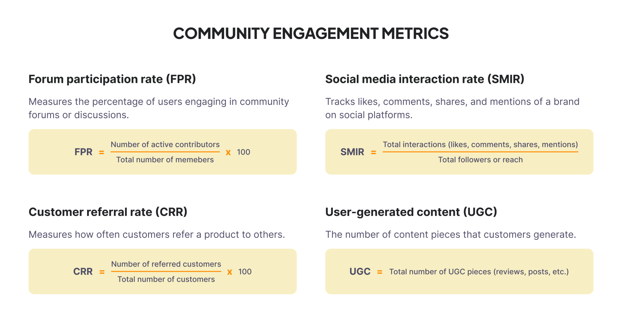 16 Customer Engagement Metrics You Should Track in 2025