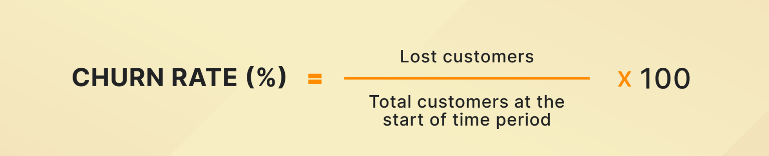 Top 15 Customer Success Metrics for Growth
