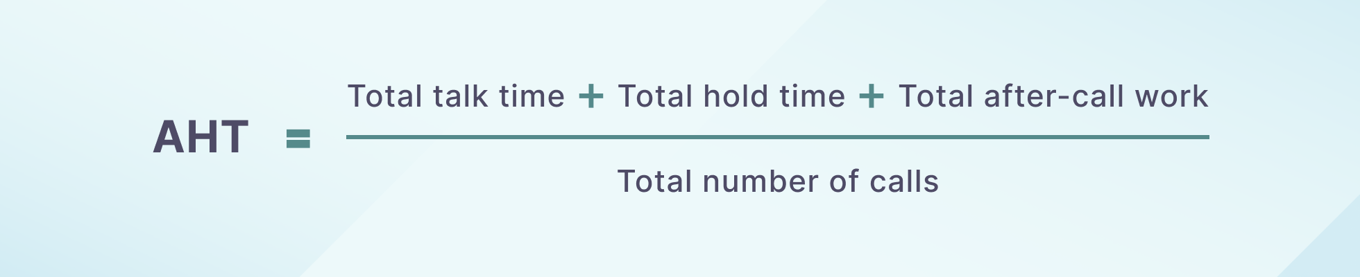 Call Center Workforce Management: 11 Best Practices