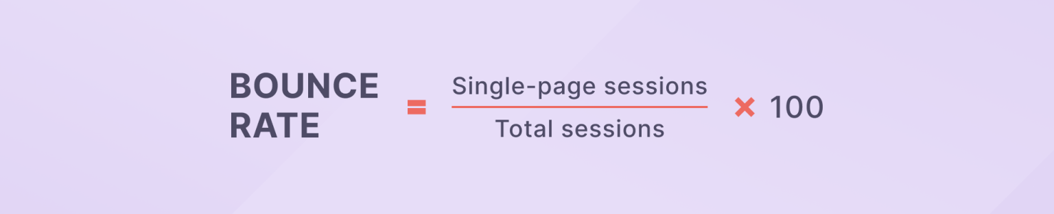 16 Customer Engagement Metrics You Should Track in 2025