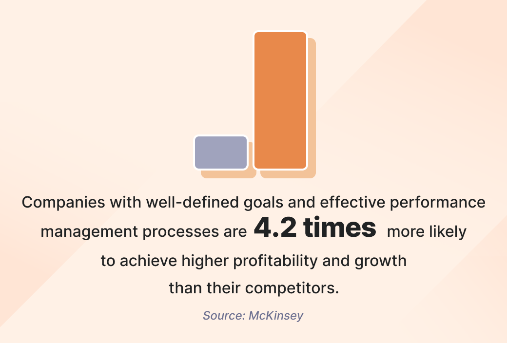 10 Strategic Business Goals Examples That Drive Results