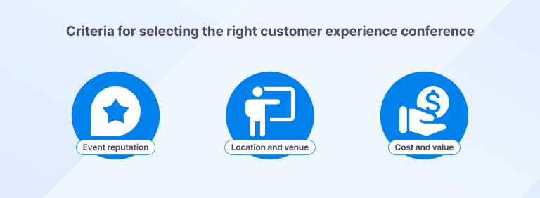 Top 10 Customer Experience Conferences in 2025