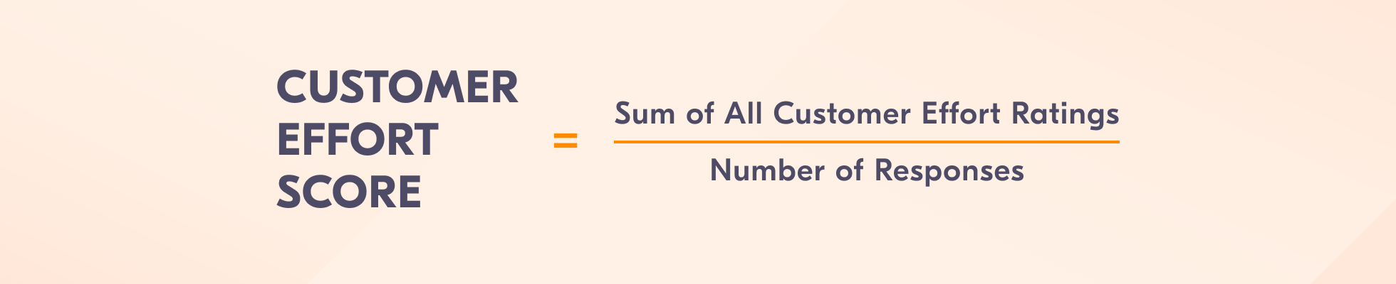 14 Customer Onboarding Metrics You Should Track in 2025