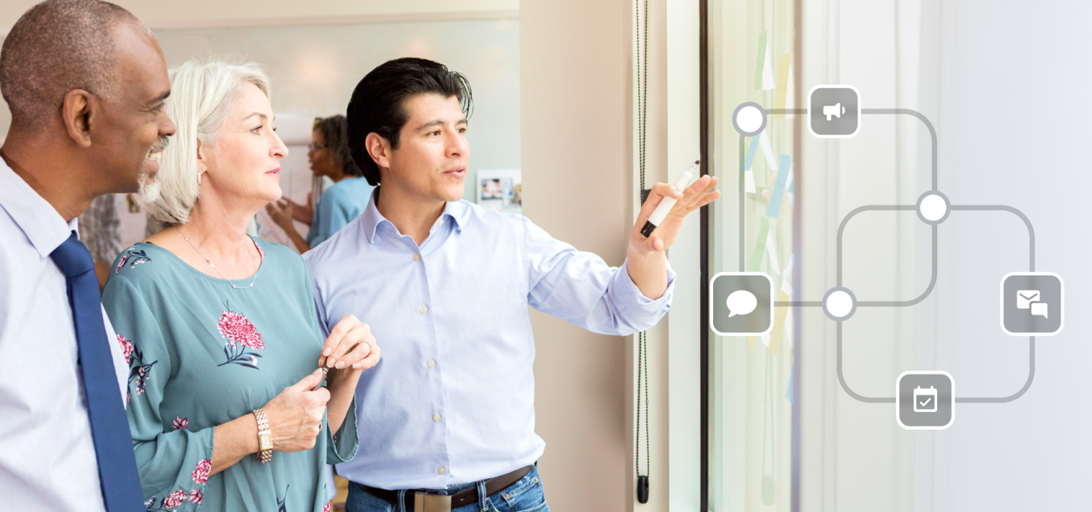 25 Customer Touchpoints and How to Identify Them