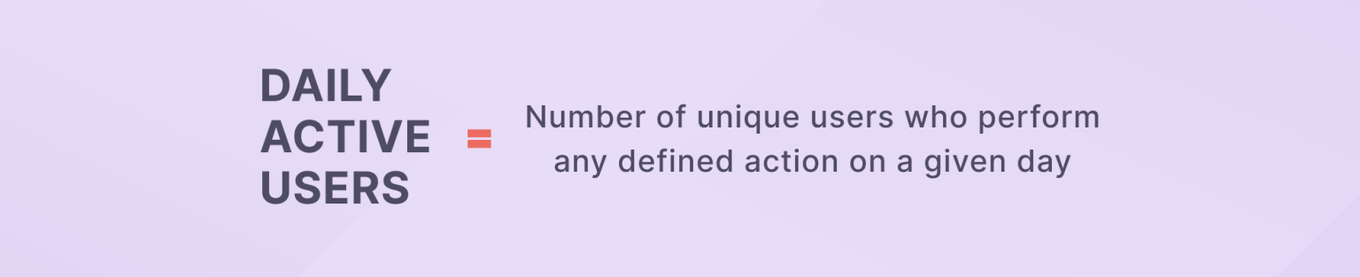 16 Customer Engagement Metrics You Should Track in 2025