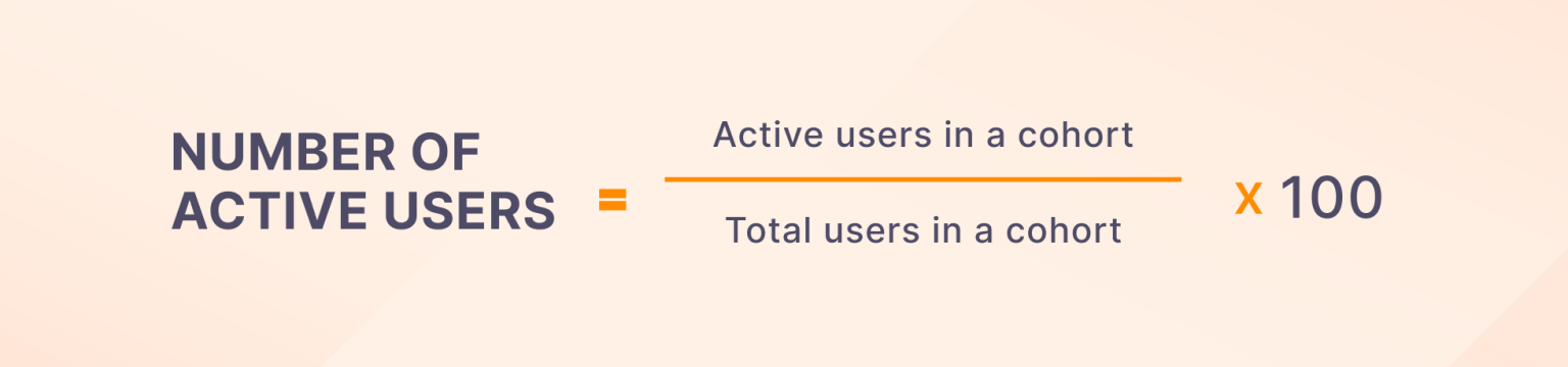 14 Customer Onboarding Metrics You Should Track in 2025