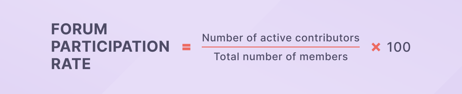 16 Customer Engagement Metrics You Should Track in 2025