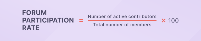 16 Customer Engagement Metrics You Should Track in 2025