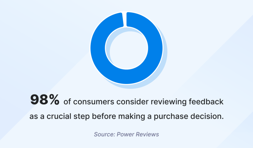 How to Ask Customers for Feedback the Right Way