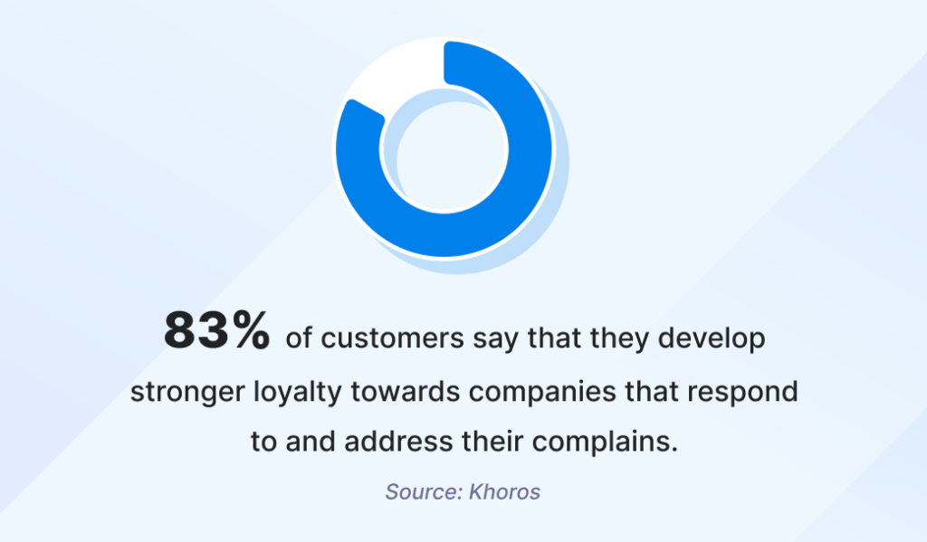 How to Deal with Angry Customers: 10 Strategies That Work