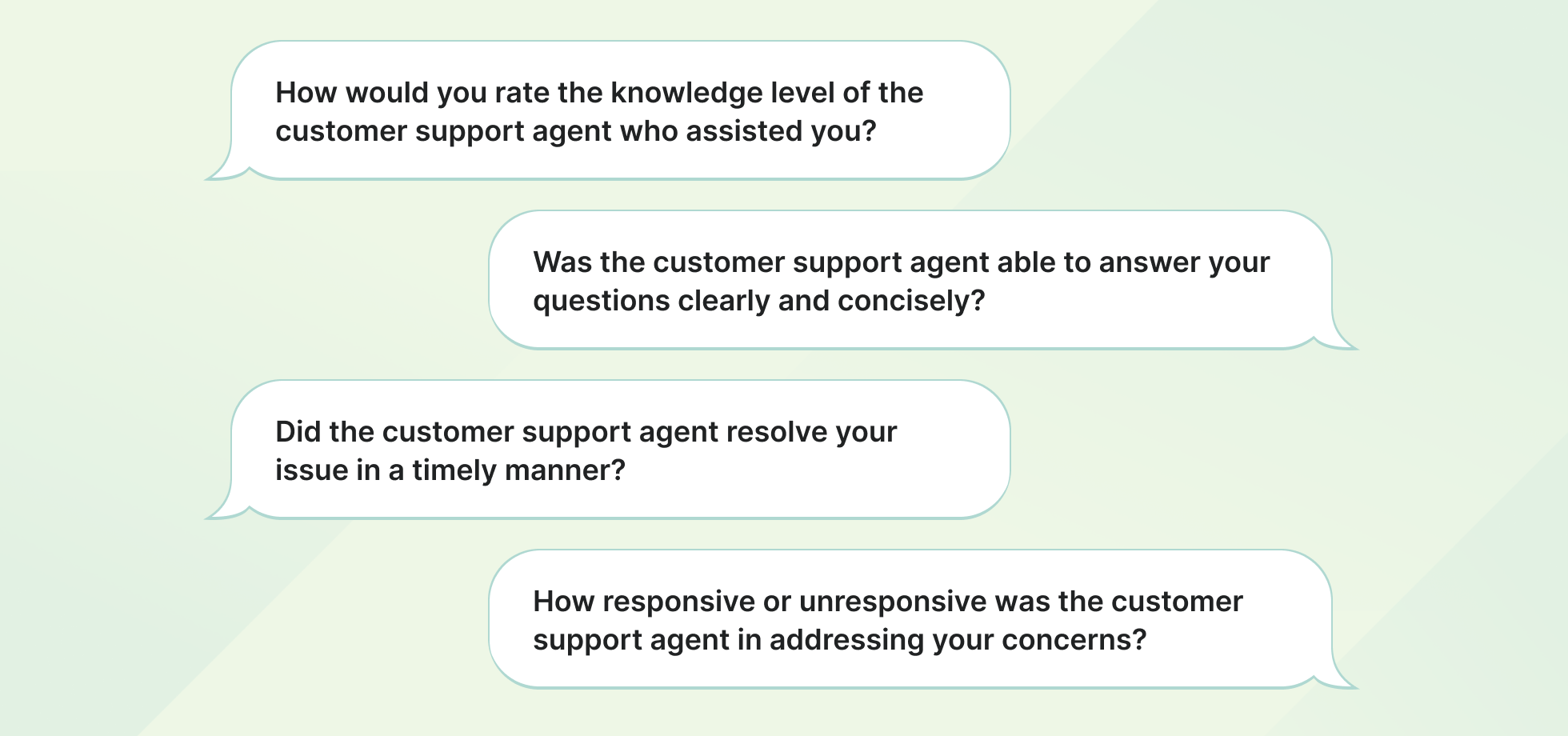 How to Improve Customer Service through 12 Key Strategies